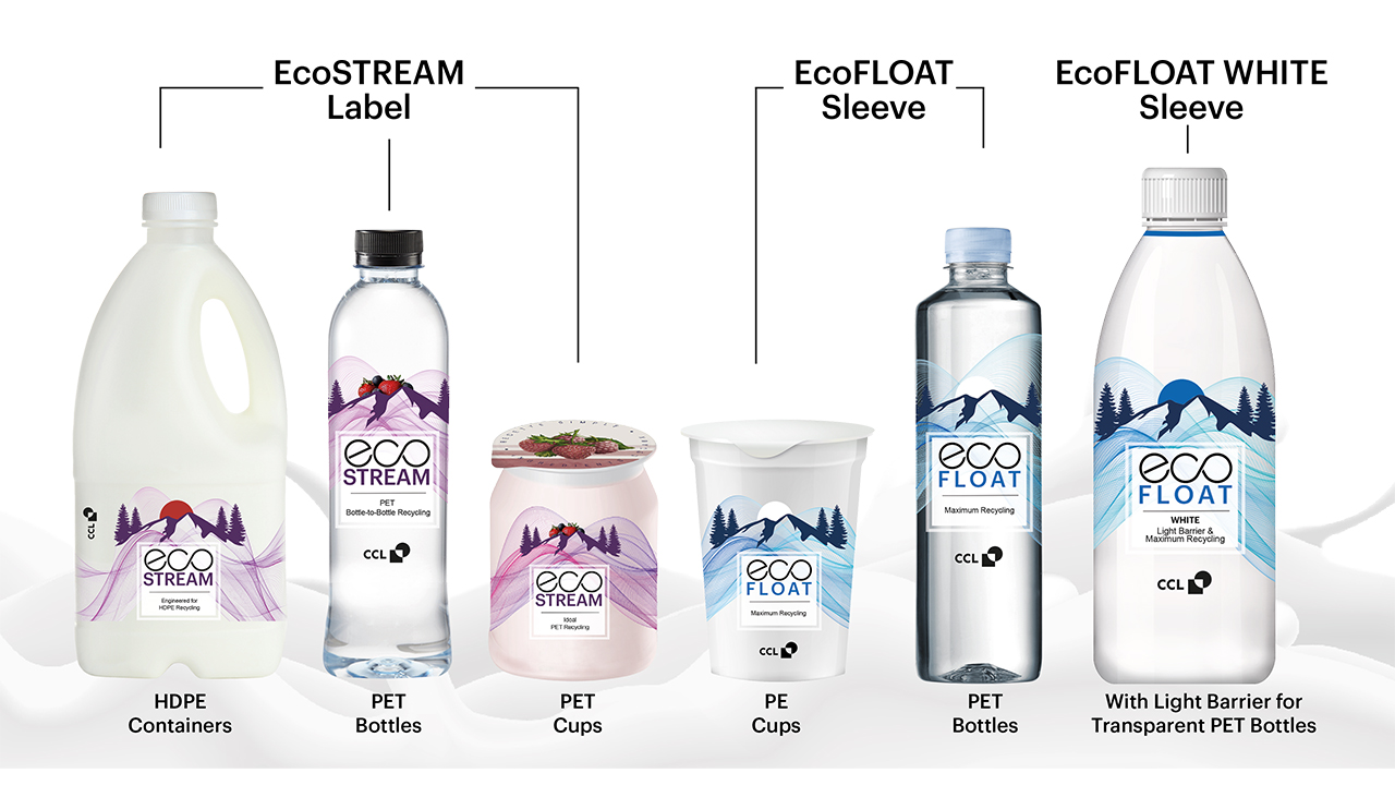 CCL Label unveils sustainable dairy packaging portfolio to meet PPWR ...