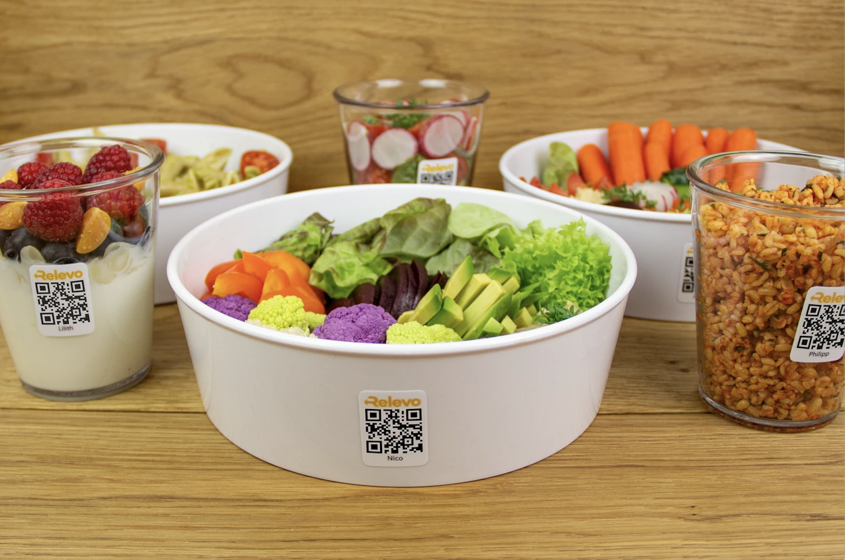 Duni Group and Relevo behind Munich’s circular initiative ...