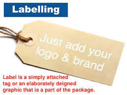 Importance of Labelling | PackagingConnections.com