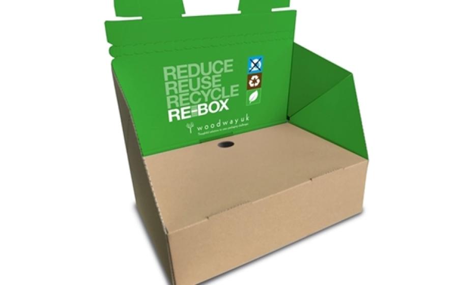 Launching Re-Box - NEW Tapeless Box | PackagingConnections | Packaging ...