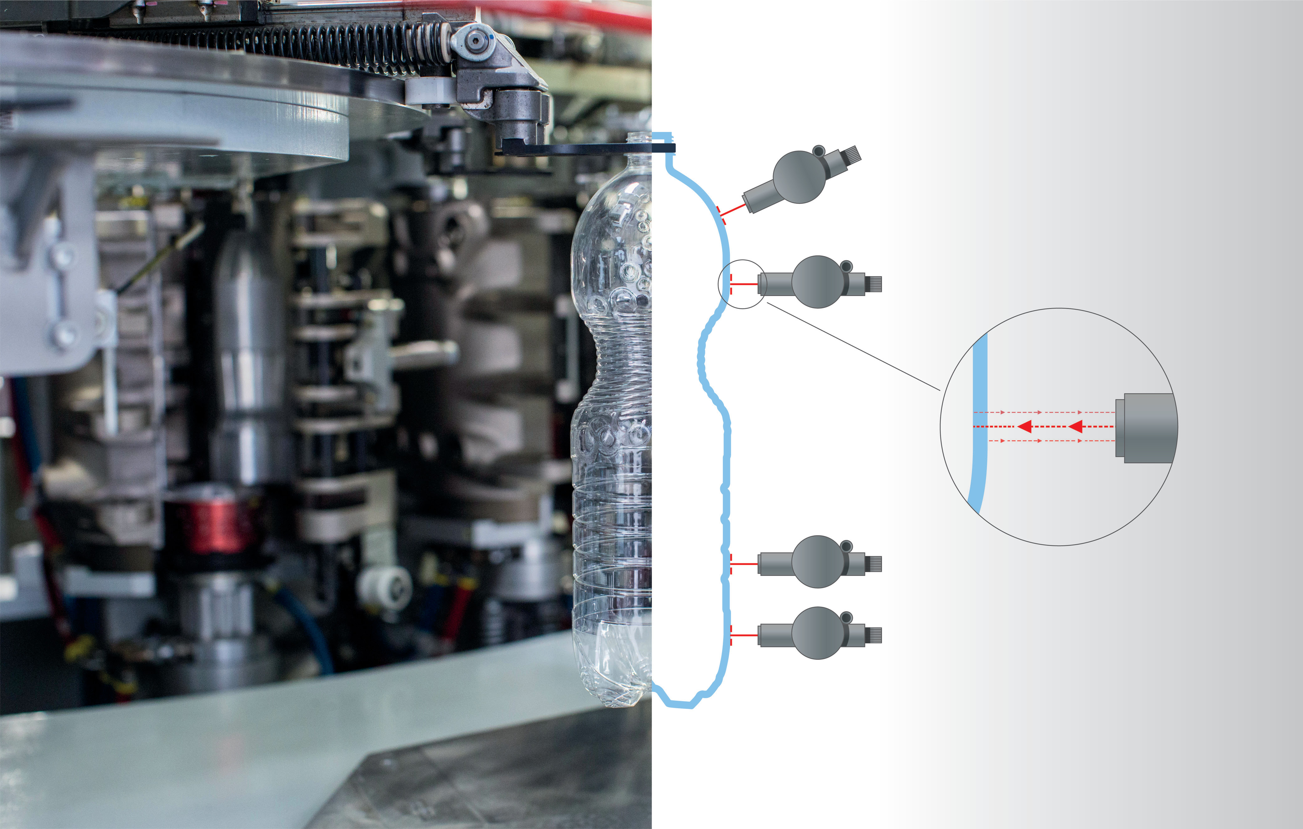 New IntelliADJUST™ - the ultimate in-line PET bottle quality control ...